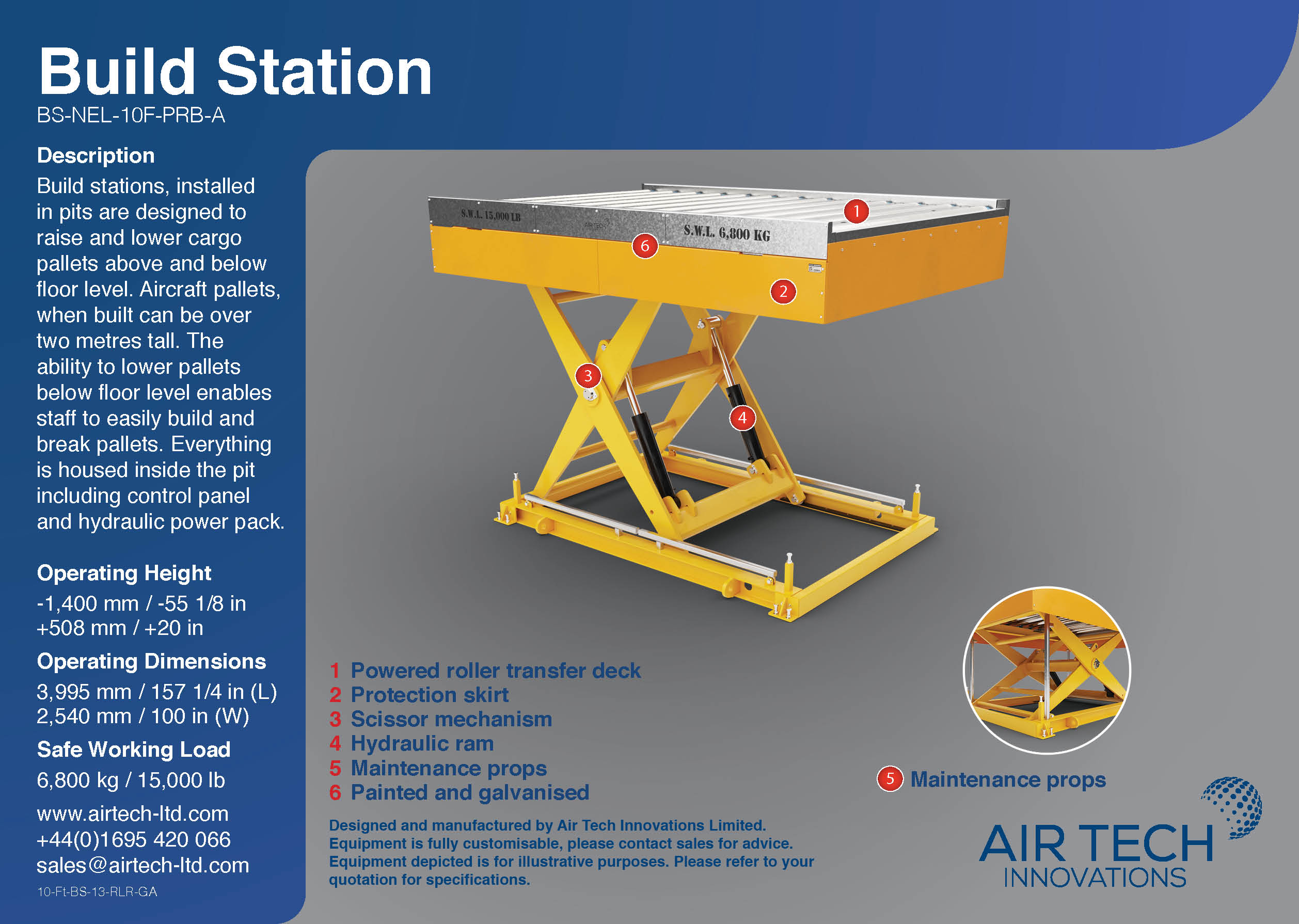 Slave Pallet - NEL - 2 Way - Bolted Fork Pockets | Airtech Innovations LLC