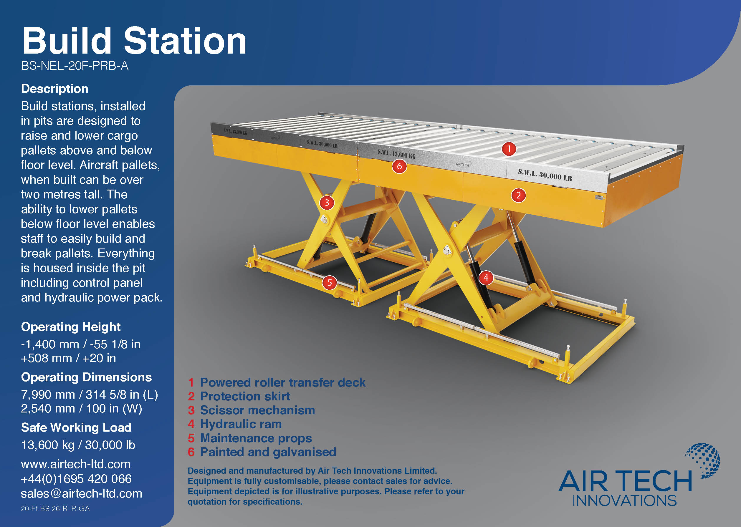 Slave Pallet - NEL - 2 Way - Lightweight (334mm) | Airtech Innovations LLC