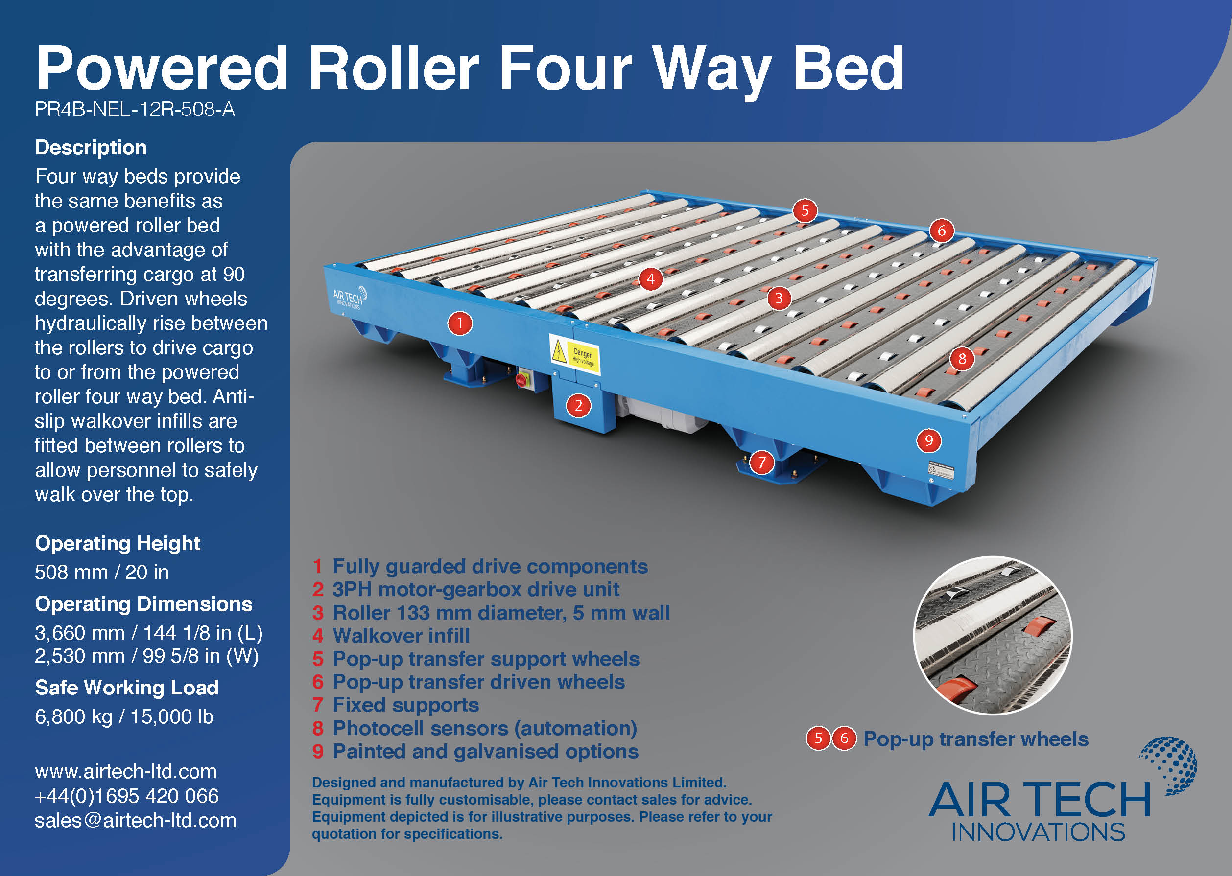 Roller Storage Deck NEL | Airtech Innovations LLC