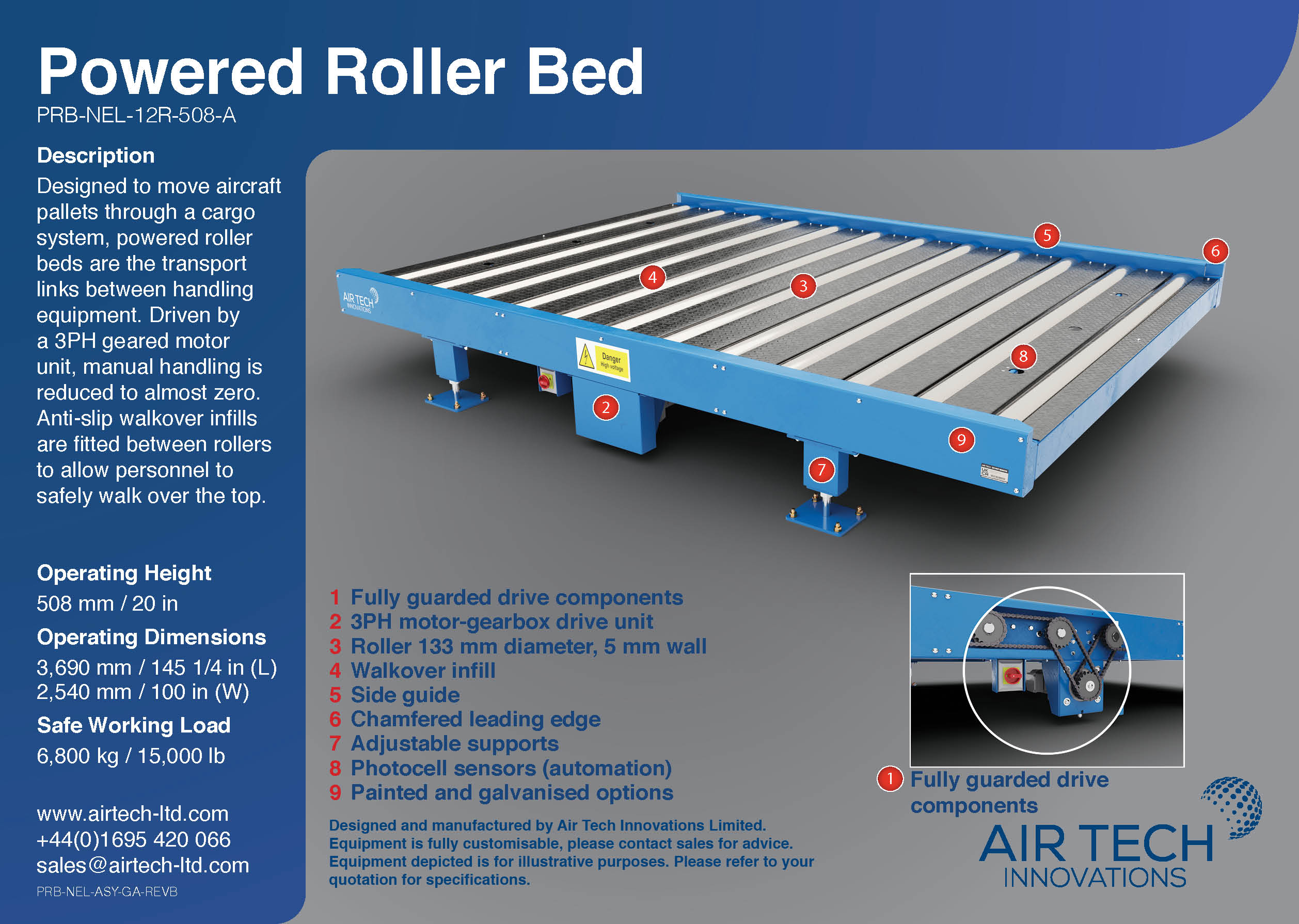 Slave Pallet - 4 Way | Airtech Innovations LLC