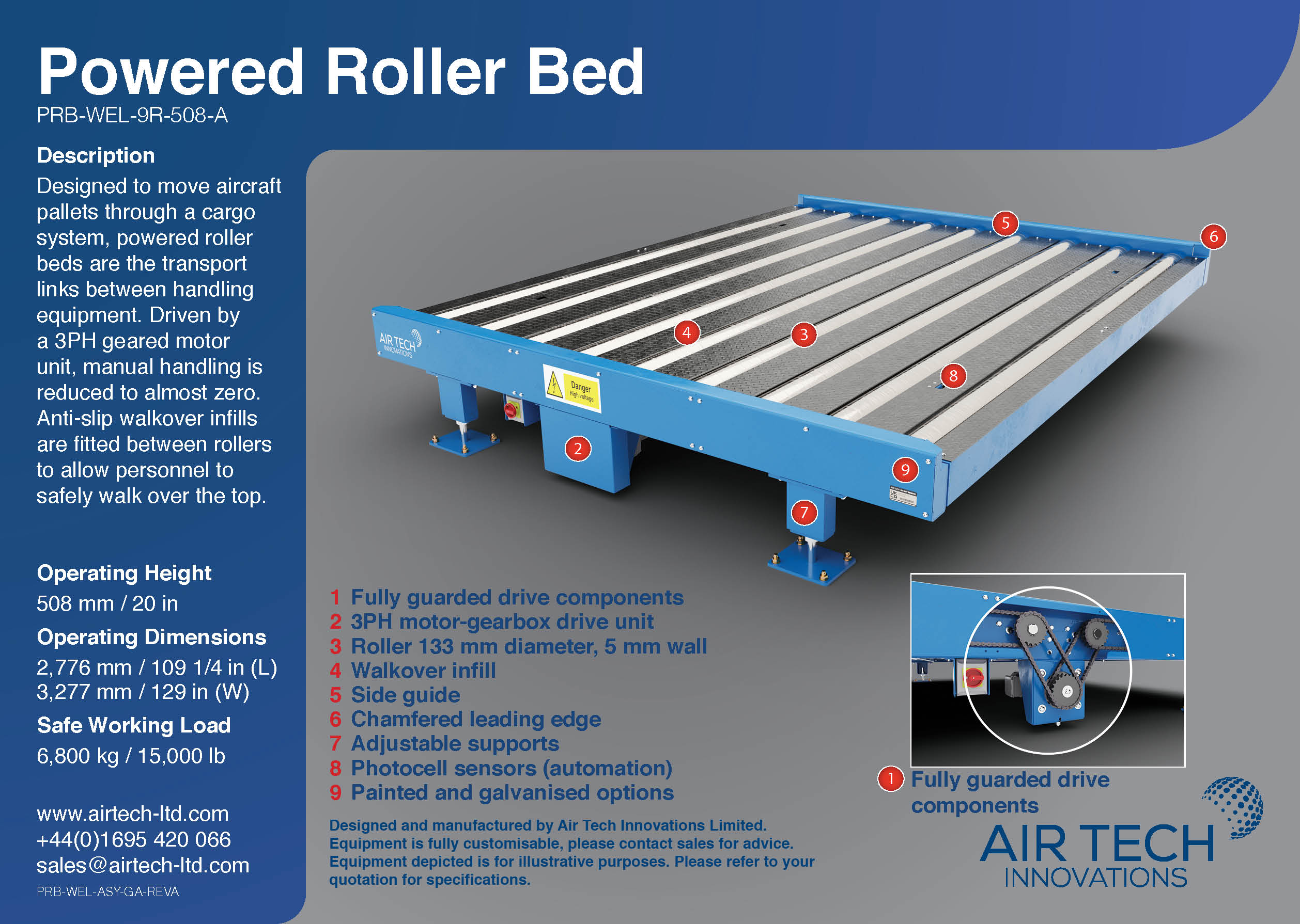 Protection Barrier | Airtech Innovations LLC
