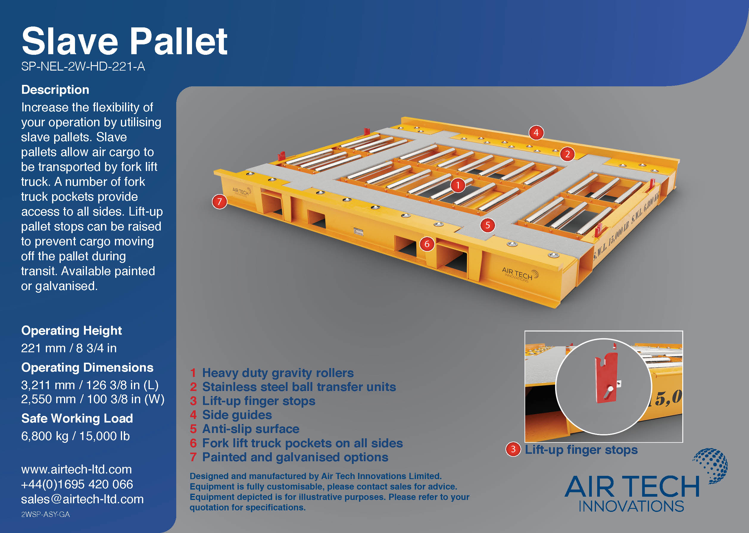 Interface Barrier NEL | Airtech Innovations LLC
