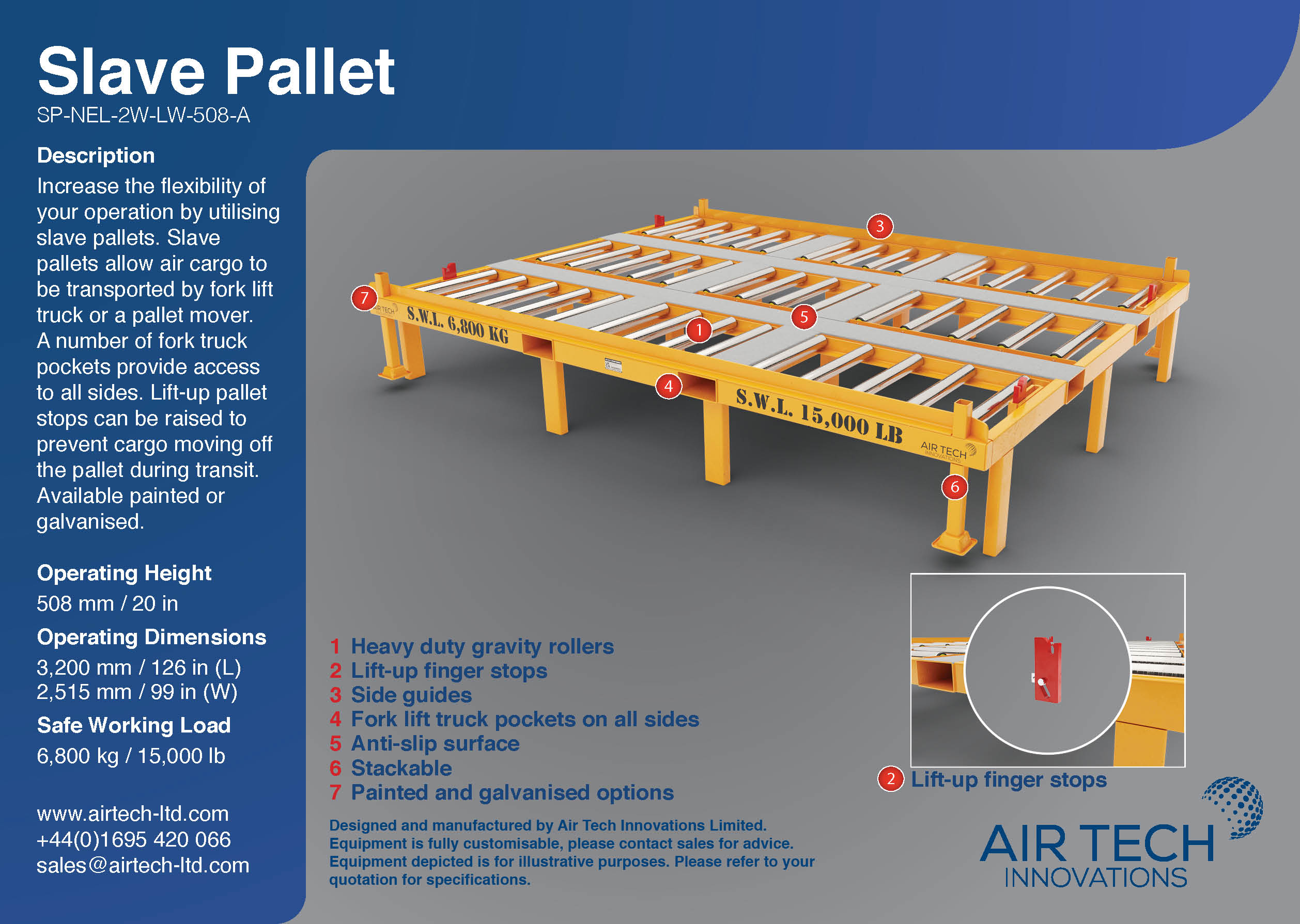 Slave Pallet - NEL - 2 Way | Airtech Innovations LLC