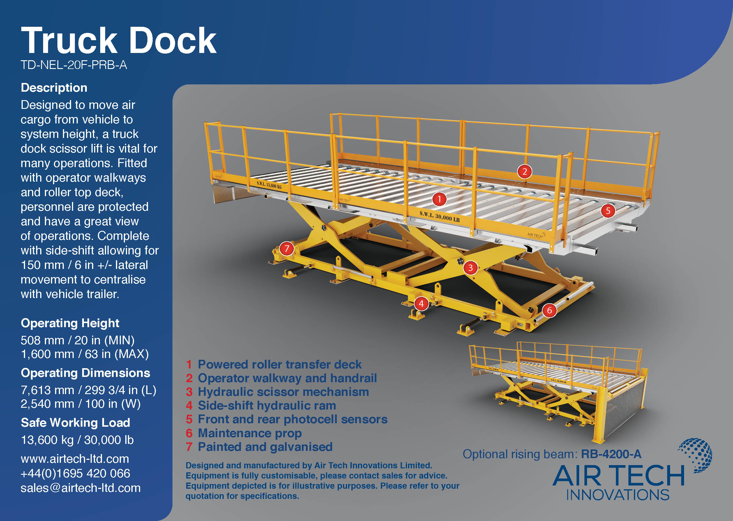 Slave Pallet - NEL - 2 Way - Bolted Fork Pockets | Airtech Innovations LLC