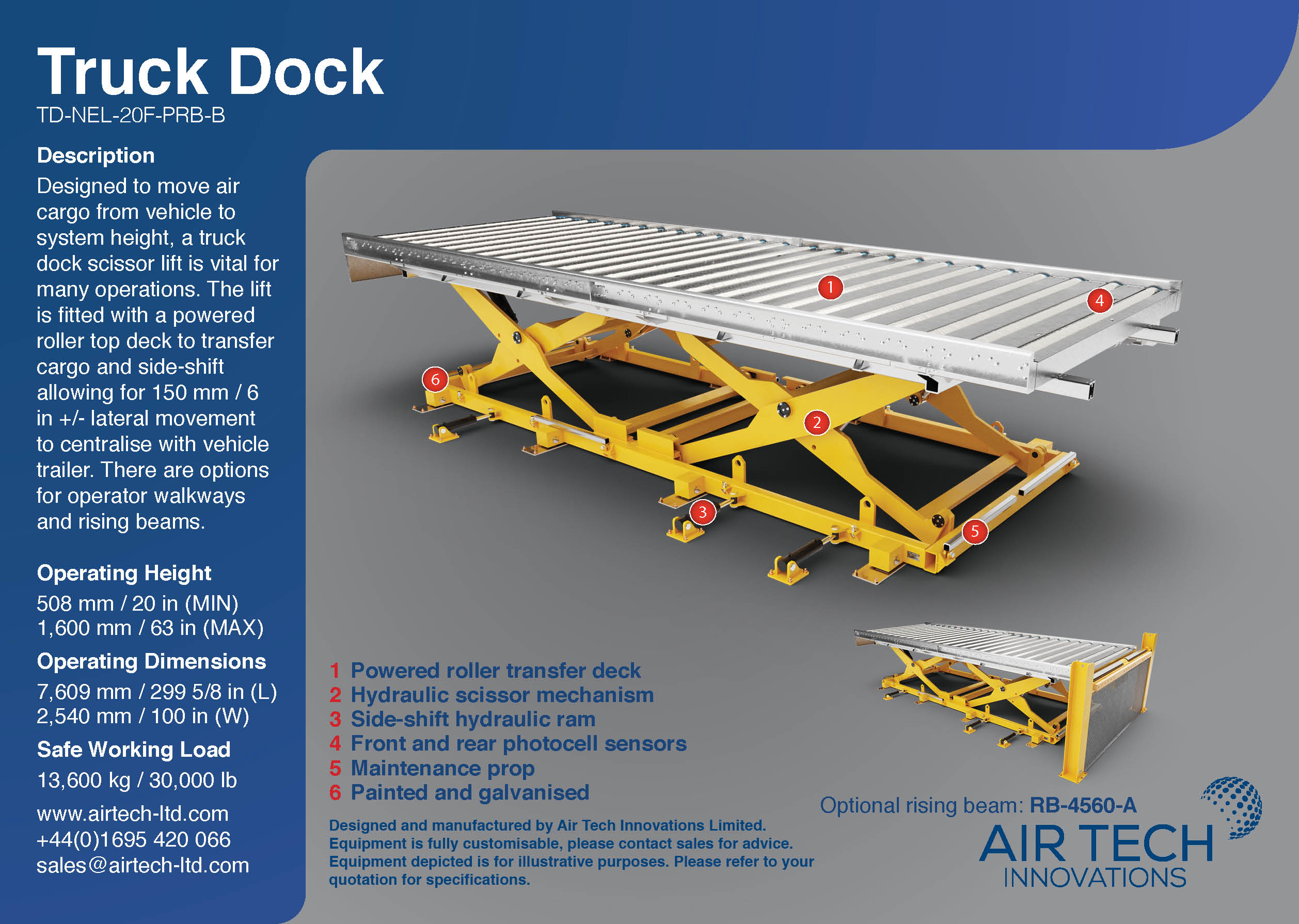 Slave Pallet - NEL - 2 Way - Heavy Duty | Airtech Innovations LLC